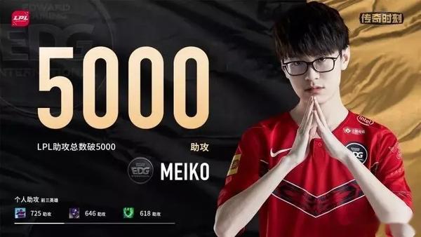 里程碑：EDG.Meiko成为LPL历史首位5000助攻选手 - 知乎