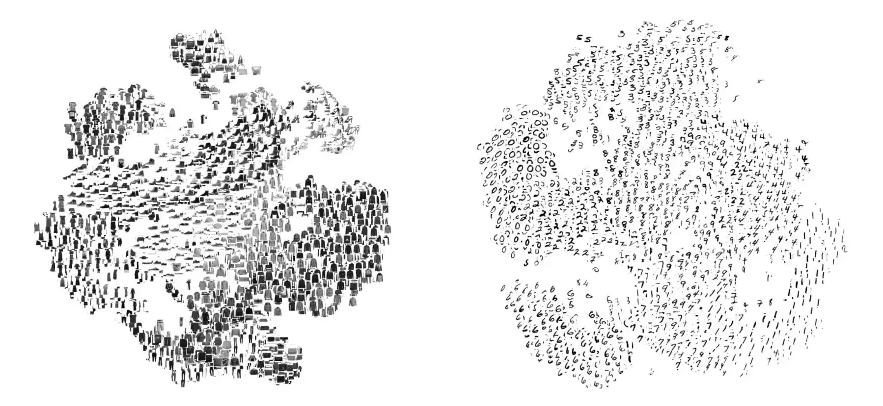 Fashion-MNIST：替代MNIST手写数字集的图像数据集 - 知乎