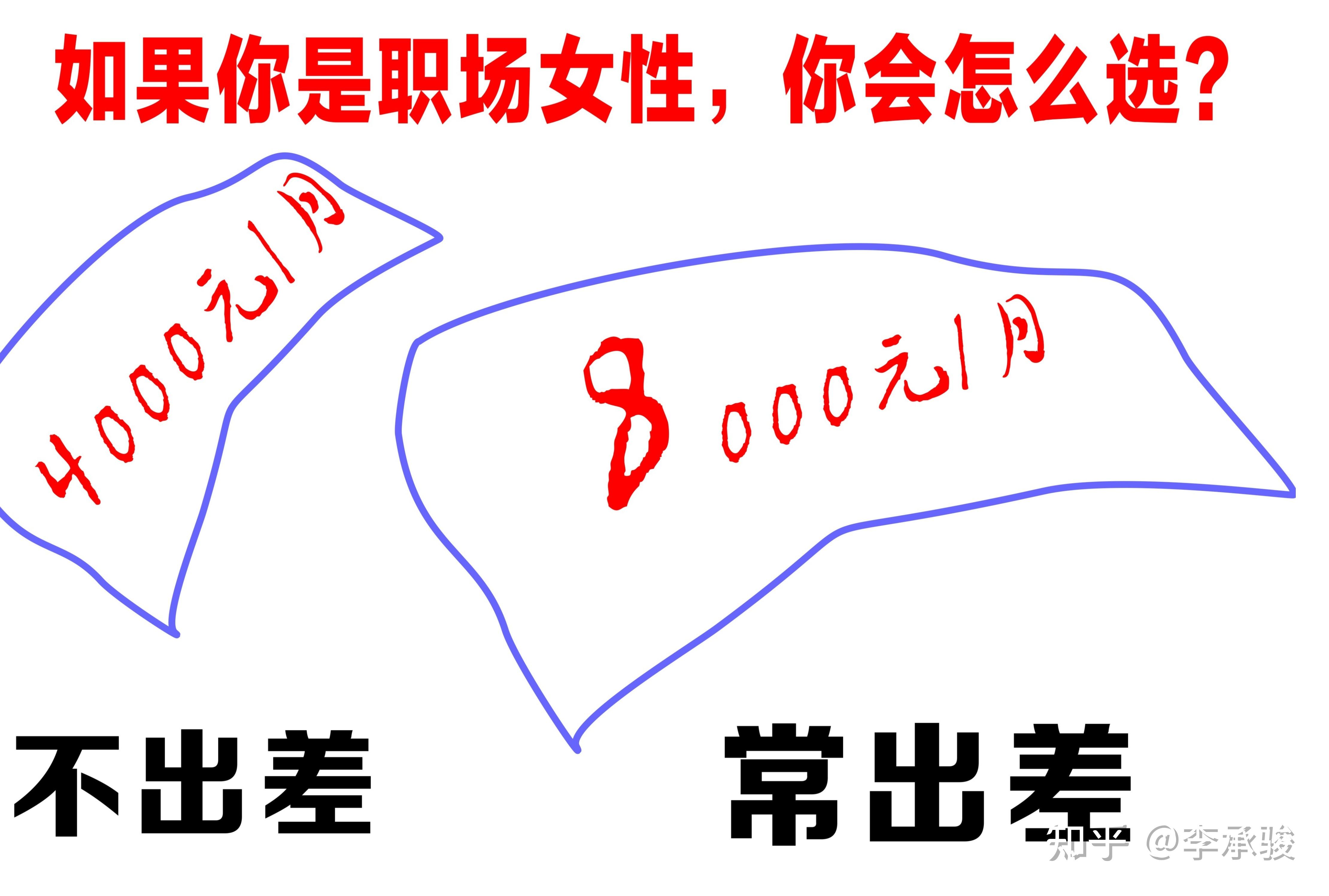 一份高薪但常出差的工作,另一份不常出差但薪水少一半,你选哪个 知乎