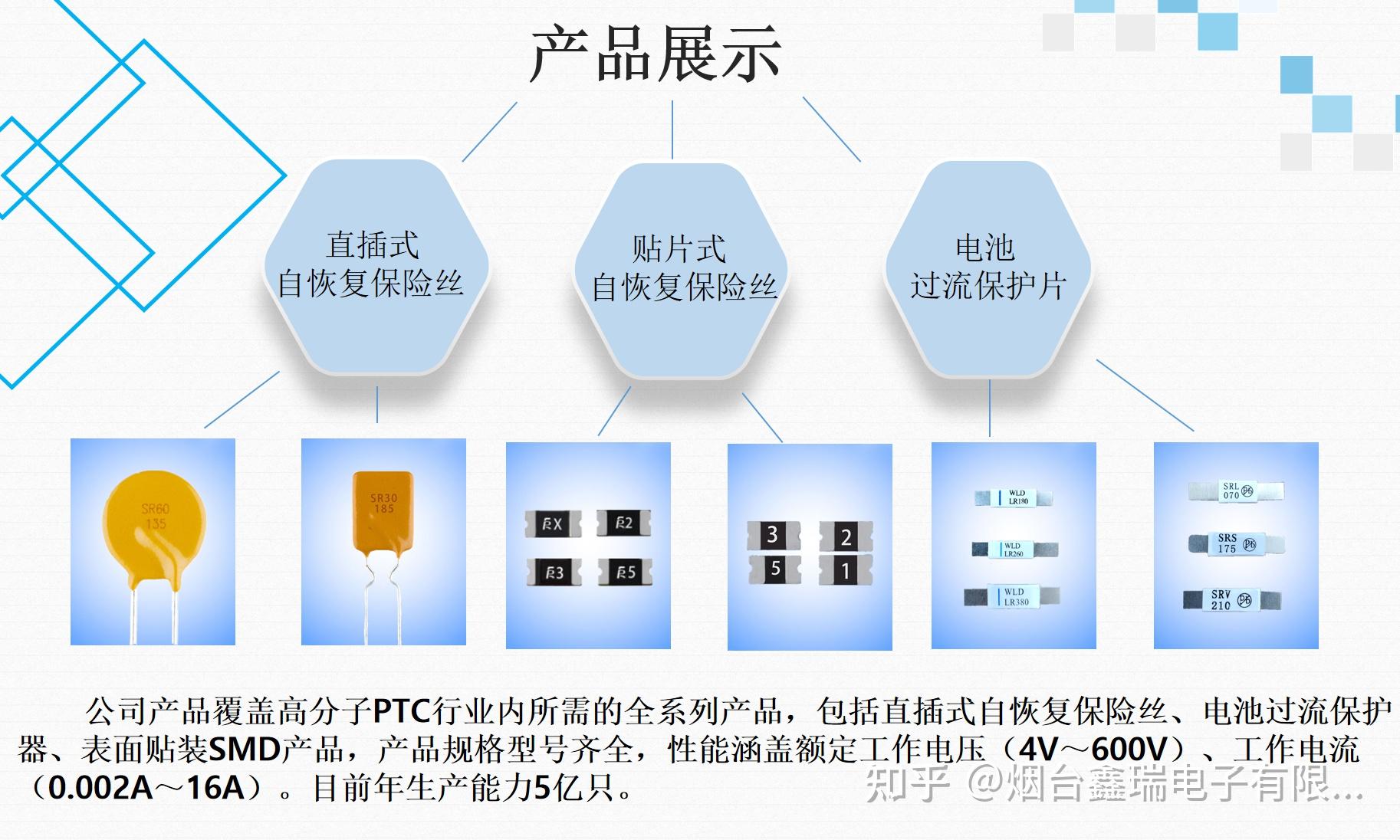 PPTC自恢复保险丝介绍（烟台鑫瑞电子） - 知乎