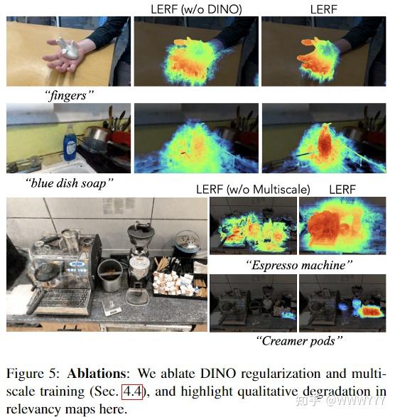LERF: Language Embedded Radiance Fields （翻译学习） - 知乎