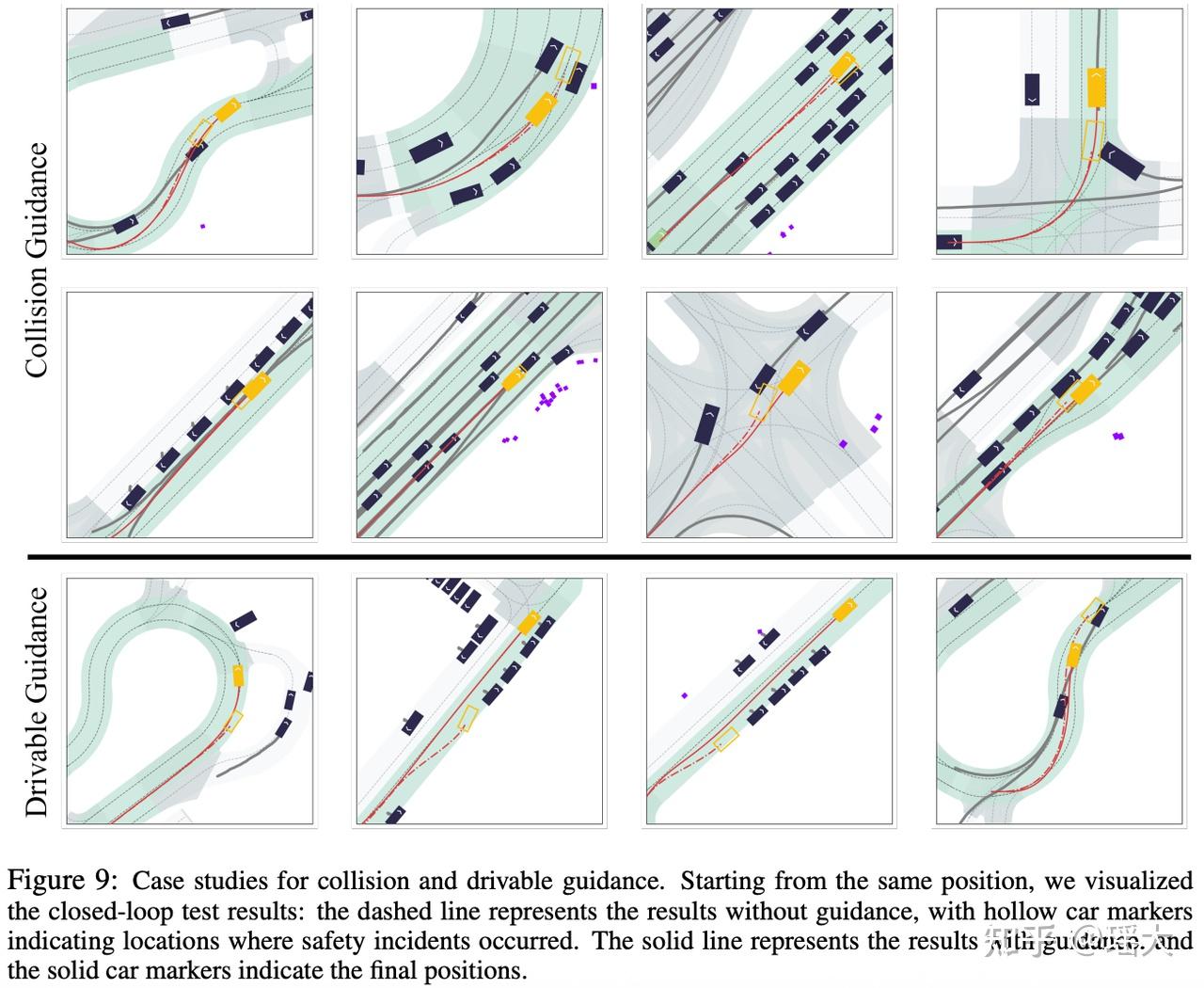 端到端笔记（2）：diffusion 系列之 Diffusion Planner - 知乎