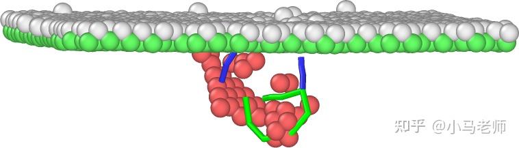ovito显示位错和缺陷的一个小技巧 - 知乎