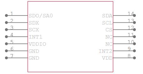 【Datasheet】LSM6DS3TR中文资料PDF - 知乎