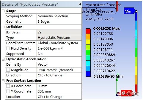 一线工程师总结Ansys Workbench工程实例之——二维单元静力学分析 - 知乎