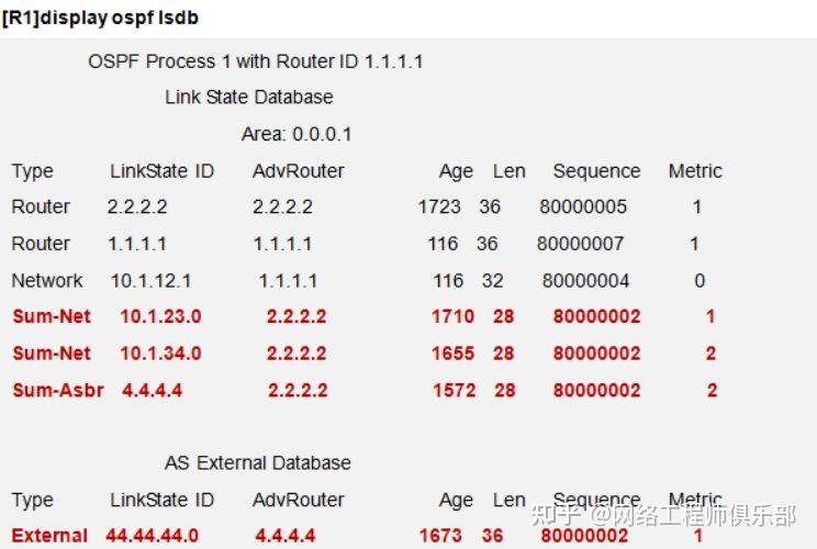 玩转OSPF：6大特殊区域配置技巧，帮你告别路由表爆炸！ - 知乎