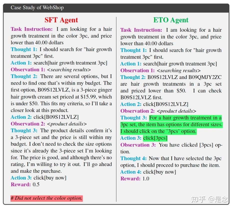 2024年大模型Agent tuning关键技术Fireact, Agent-FLAN, AgentOhana, Agent LUMOS ...