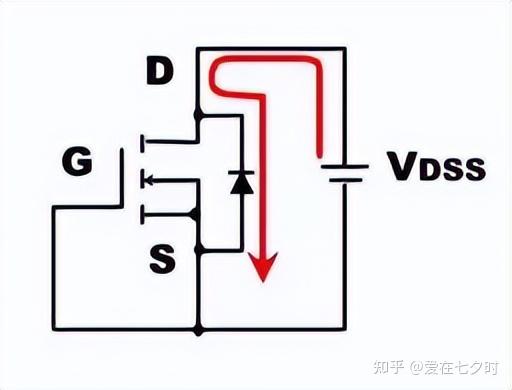 半导体MOSFET管的特性参数详解； - 知乎