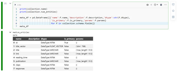 一文带您了解向量数据库：大模型场景下知识管理新方式 - 知乎