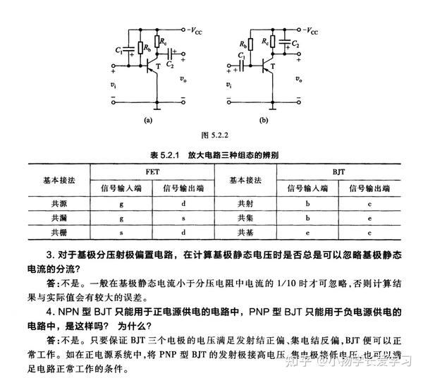 第5章 双极结型三极管（BJT）及其放大电路 - 知乎