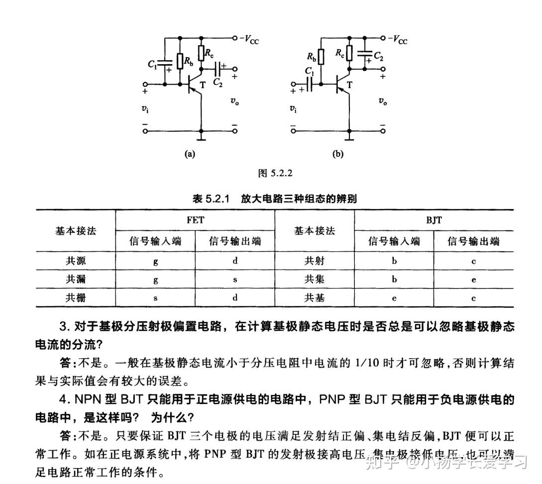 第5章 双极结型三极管（BJT）及其放大电路 - 知乎