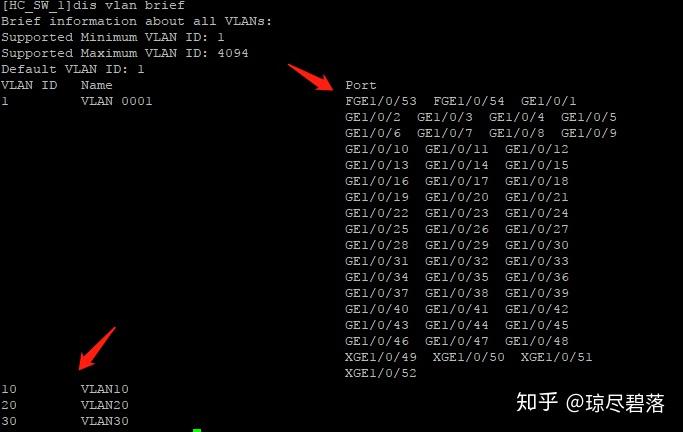 H3C 交换机之VLAN配置与VLAN间访问 - 知乎