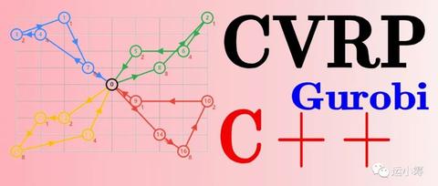 优化求解器 | 强大的Cutting Plane算法：Gurobi中Cuts的介绍及案例探究(Python+Gurobi) - 知乎