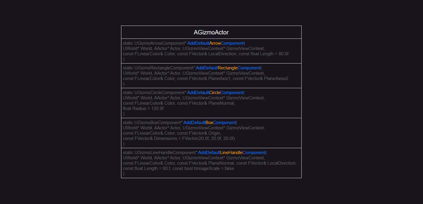 《调教UE5：编辑器拓展指南》InteractiveGizmo - 知乎