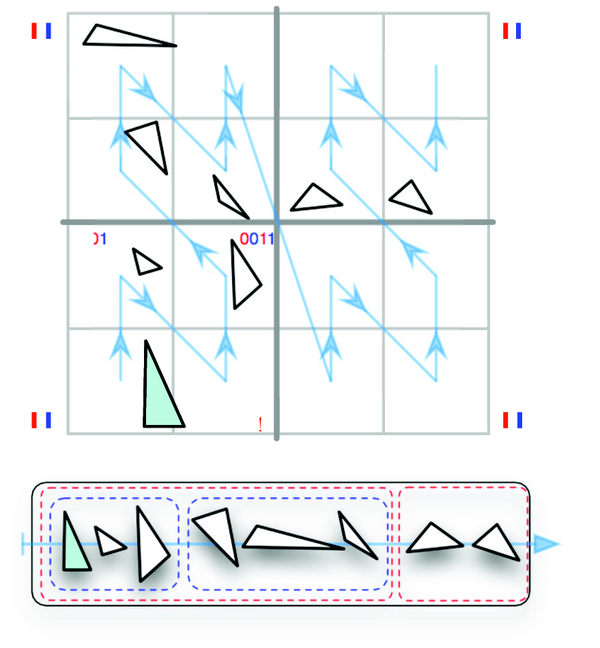 [论文] Fast BVH Construction on GPUs 翻译讲解（上） - 知乎