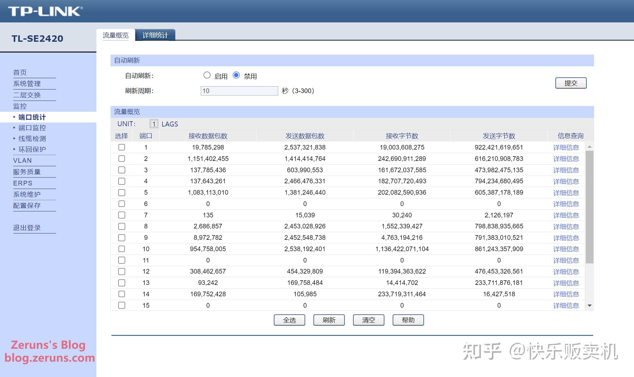 2.5G交换机 TL-SE2420 简单开箱评测，16个2.5G电口+4个10G光口(SFP+) - 知乎