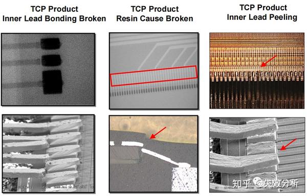 Wafer IC Failure Mode半导体集成电路失效案例分析 - 知乎