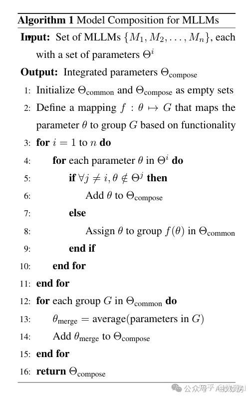 无需训练即可集成多个MLLM！清华联合阿里提出NaiveMC！ - 知乎