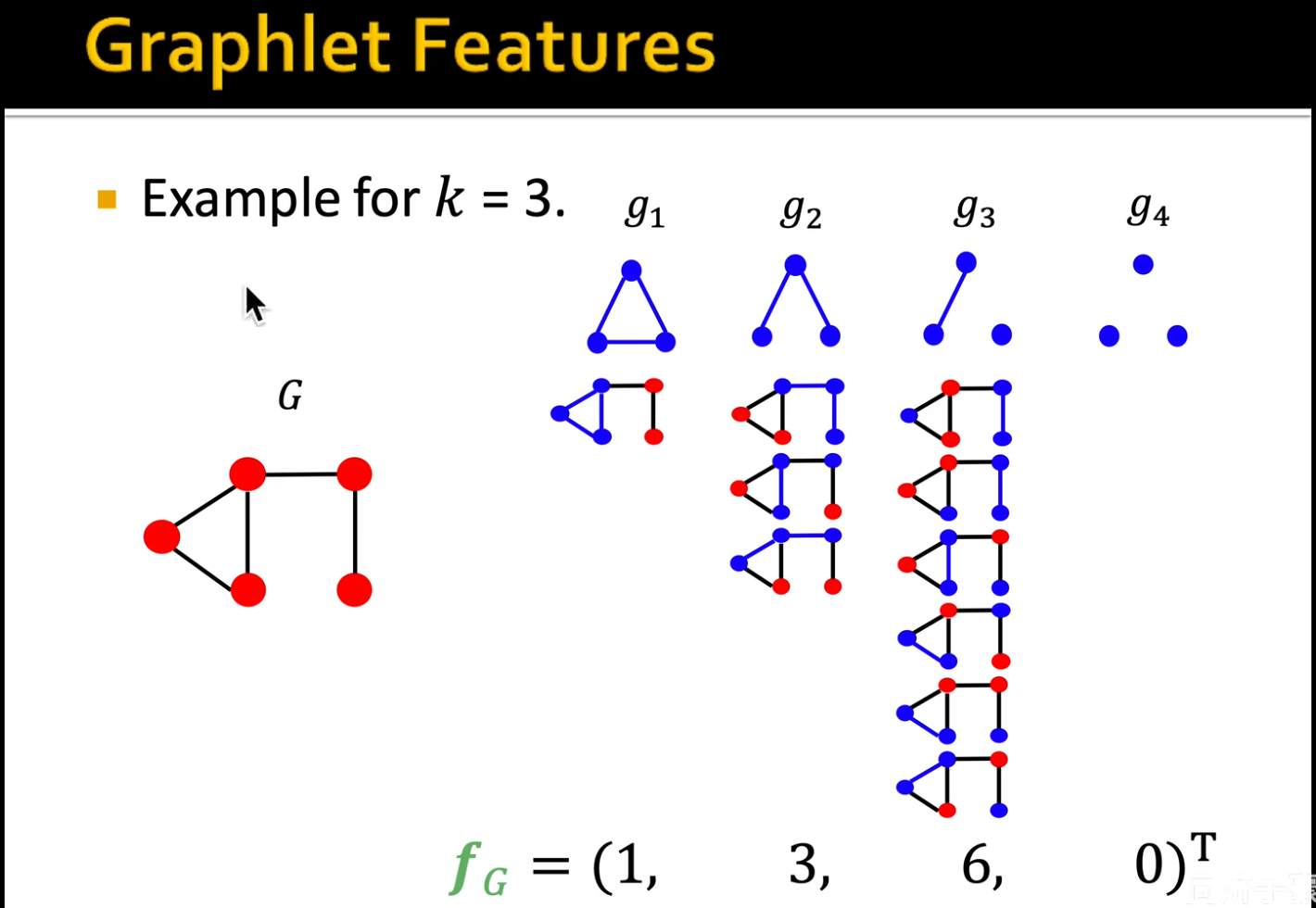 图机器学习入门（二）：图的基本表示和特征工程 - 知乎