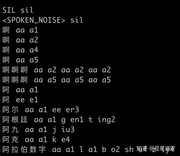 学习Kaldi：中文Aishell项目（上） - 知乎