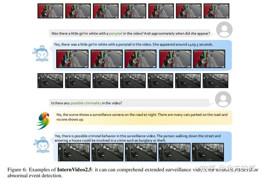 InternVideo2.5：让视频多模态大模型“看得更远、看得更细” - 知乎