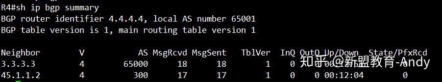 BGP的community属性 - 知乎