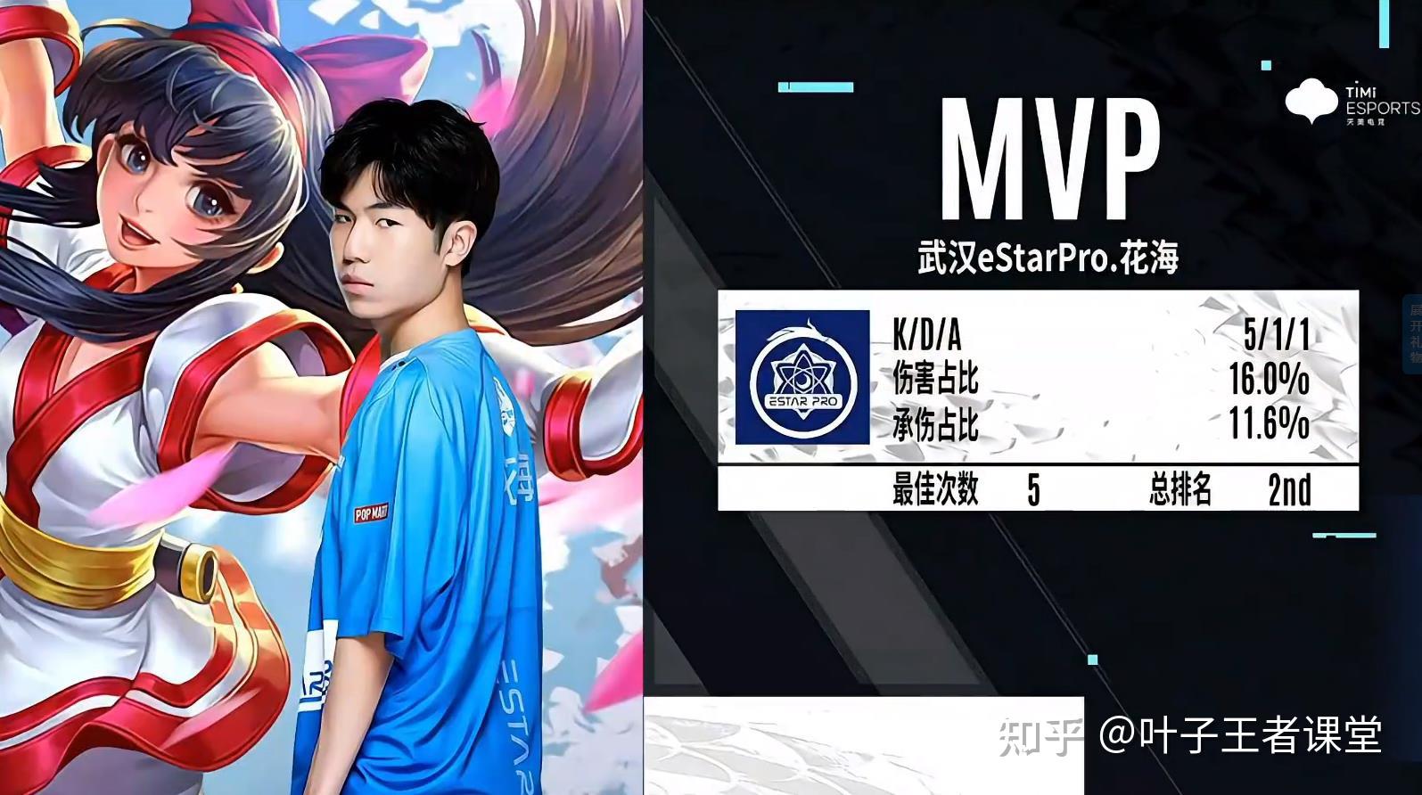 XYG战队的进步， 力战五局保留S组名额征战第二阶段 - 知乎