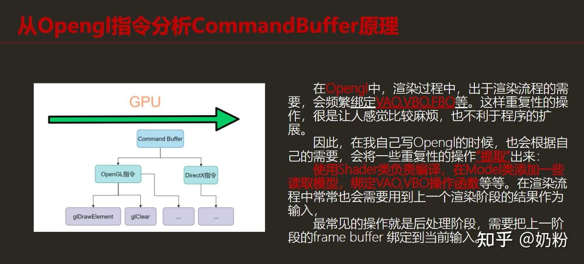 百人计划3.7.2command buffer及urp概述 - 知乎