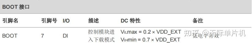 NB-Iot烟感04：BC26模块原理图设计 - 知乎