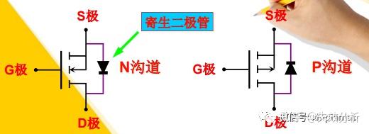 MOS管还可以背靠背连接？ - 知乎