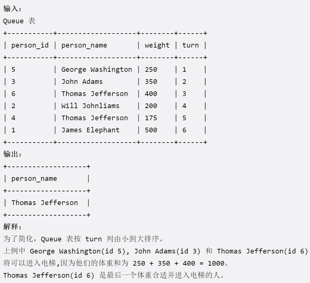 LeetCode - SQL/MySQL 刷题记录（自用版） - 知乎