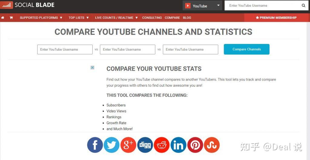 解读Youtube红人营销必备工具Socialblade - 知乎