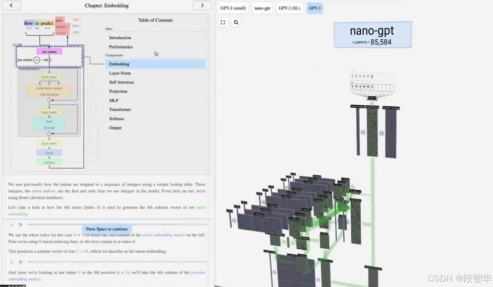 解密企业级大模型智能体Agentic AI 关键技术：MCP、A2A、Reasoning LLMs- Transformer 可视化动画方式展示4 - 知乎