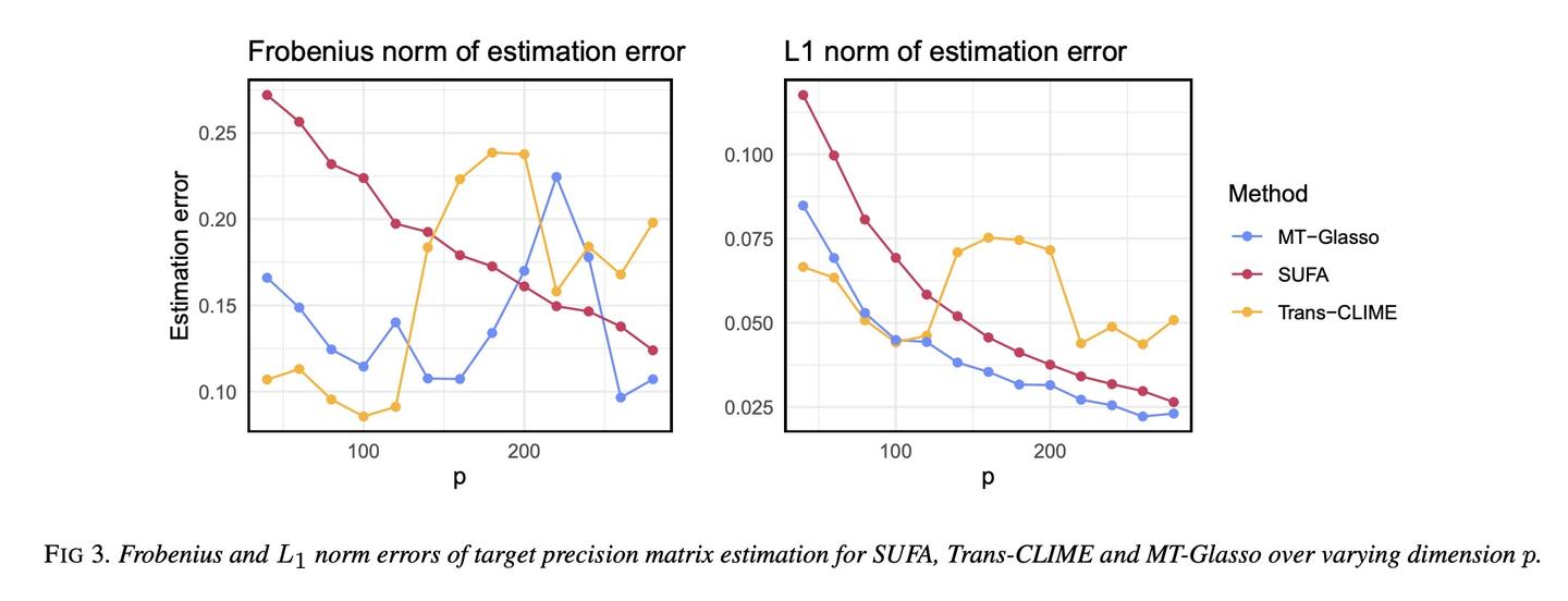 爱可可 AI 前沿推介(12.24) - 知乎