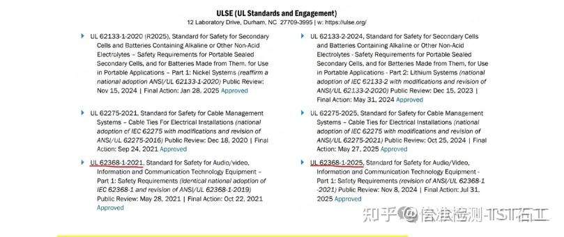 UL 62368-1:2025 新版标准正式发布 - 知乎