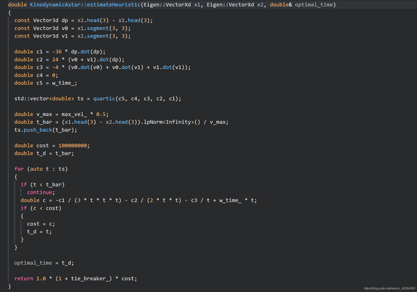 Fast-Planner论文和代码详解 - 知乎