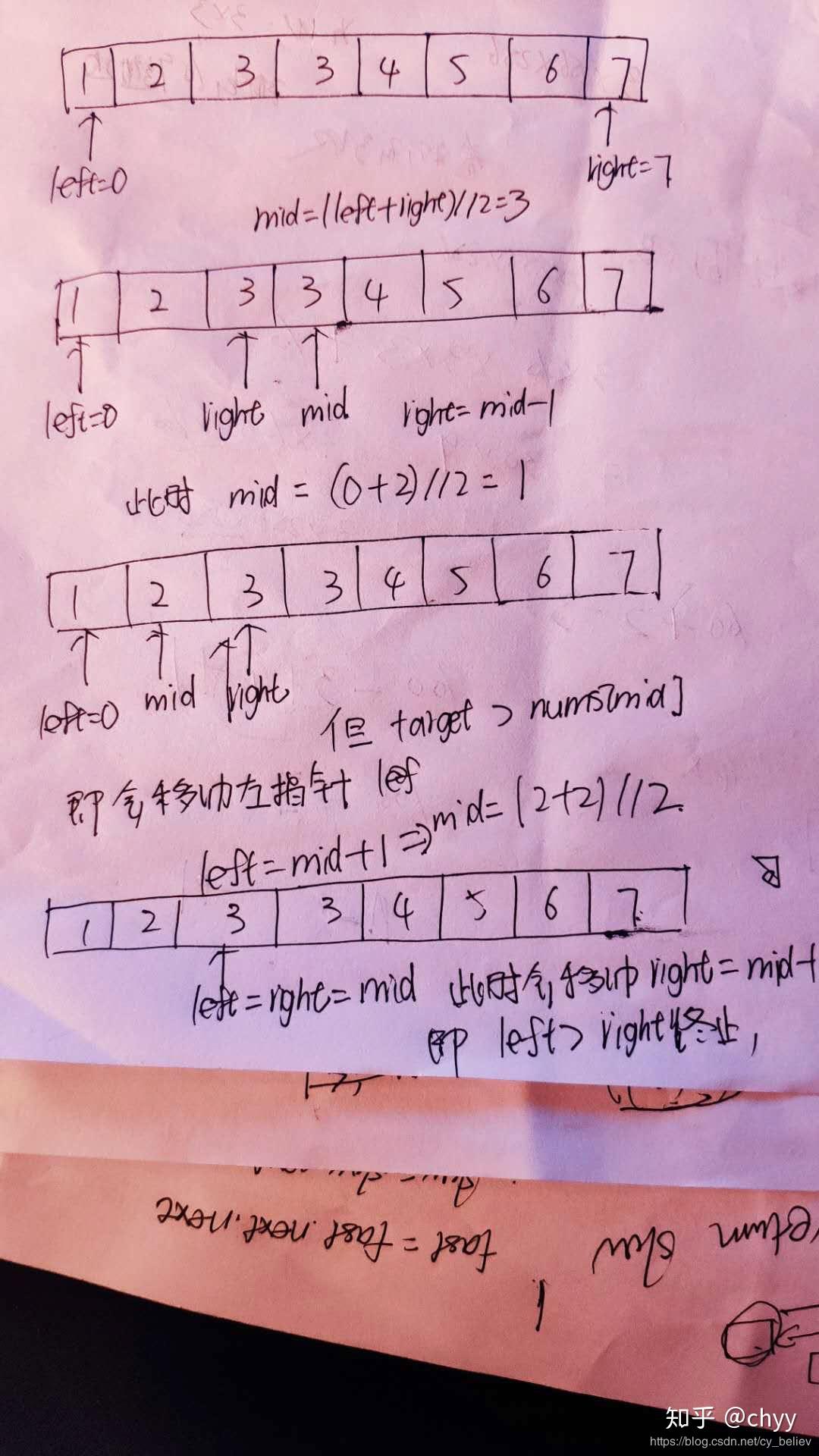 Leetcode 34 在排序数组中查找元素的第一个和最后一个位置python 知乎