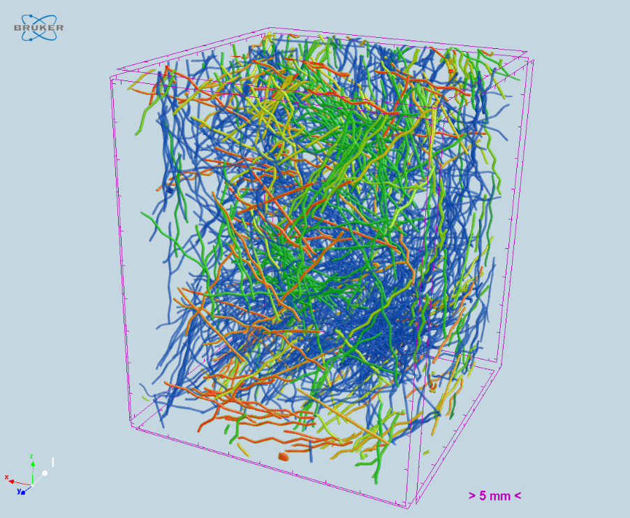 布鲁克三维X射线显微镜（3D XRM）在钢纤维混凝土三维结构分析中的应用介绍 - 知乎