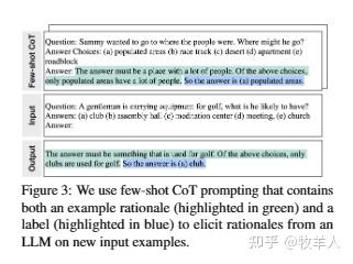 论文笔记（LLM+蒸馏）：Distilling step-by-step+代码分析 - 知乎