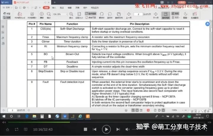 电子工程师们必须了解的LLC开关电源（值得收藏！） - 知乎