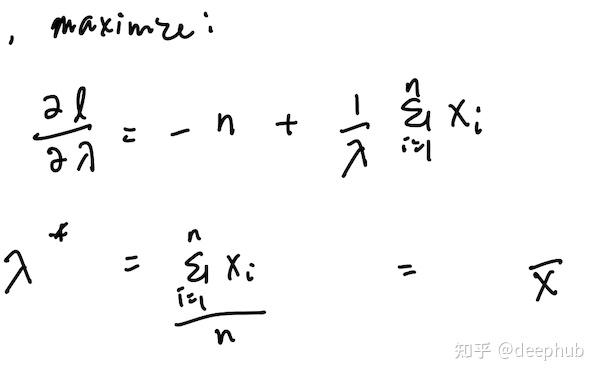 最大似然估计(MLE)简单入门教程 - 知乎