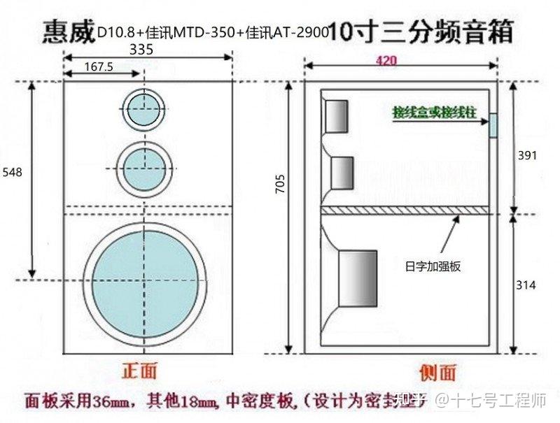 HIFI系统的组成，HIFI需要什么设备？ 《HIFI音响扫盲篇》第一期 - 知乎