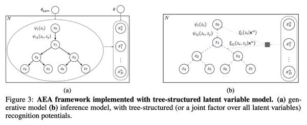 爱可可AI前沿推介(9.19) - 知乎