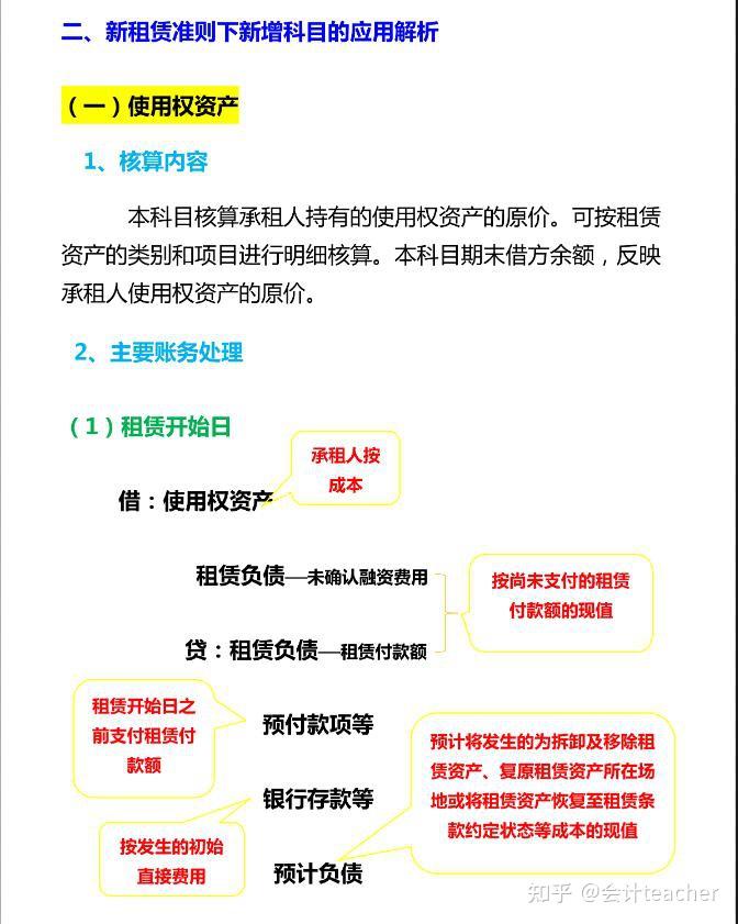 新租赁准则会计科目的账务处理应用案例,以及新租赁准则的操作指引 知乎
