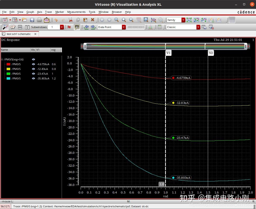 用Cadence Virtuoso IC617仿真工艺库参数 - 知乎