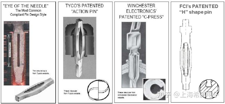 Press-fit技术哪家强？德国柏林找PROMESS - 知乎