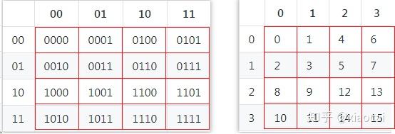 我所理解的DirectX Ray Tracing - 知乎