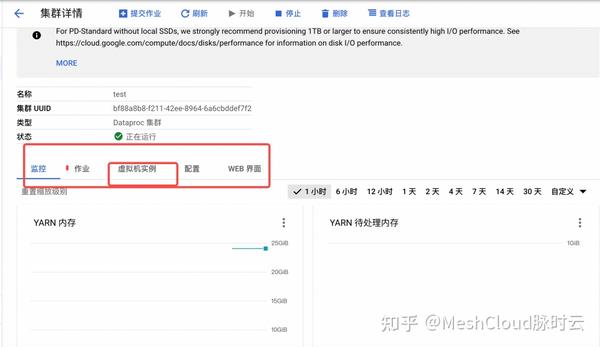 GCP Dataproc 产品使用 - 知乎
