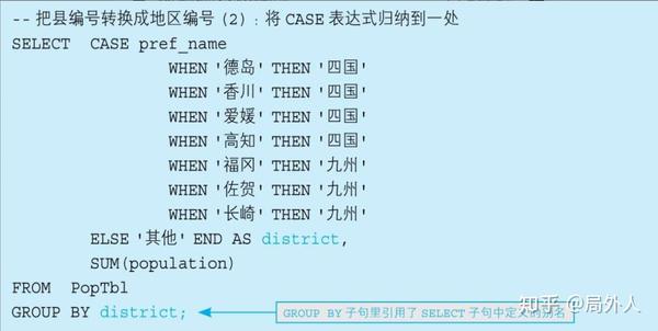 Sql进阶教程 1 1case表达式 知乎