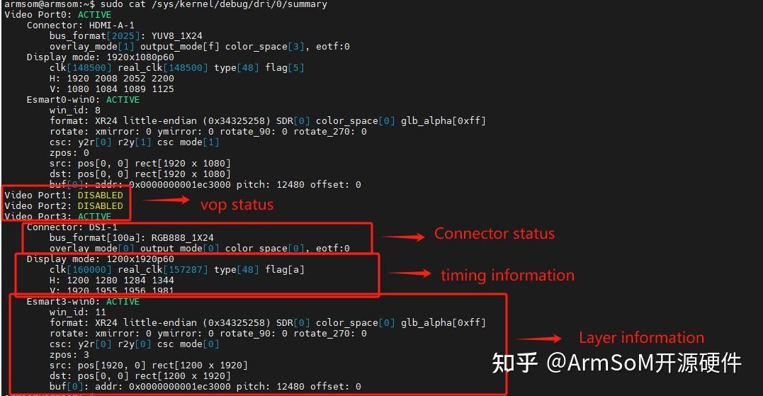 ArmSoM RK3588/RK3576核心板，Rockchip Display 使用 - 知乎